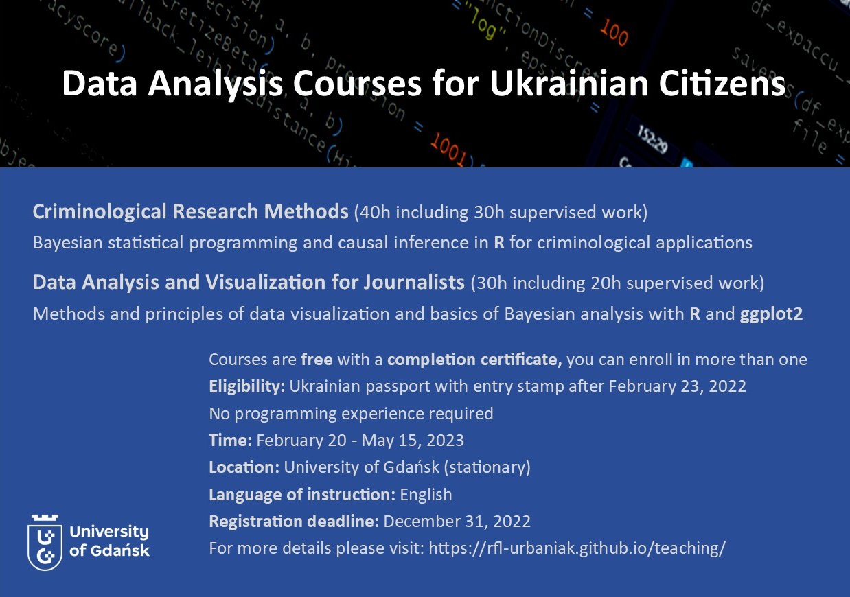 | Teaching Bayesian analysis